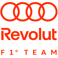 British Grand Prix 2026 Audi Dry 1:28.944 - Sim Racing Setups